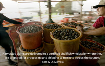 Grower Training – East Coast Shellfish Growers Association